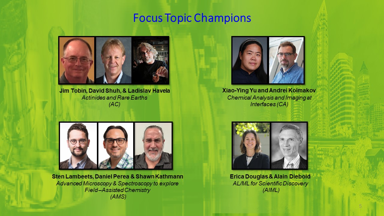 Divisions, Groups, Focus Topics, Mini-Symposium Chairs and Champions